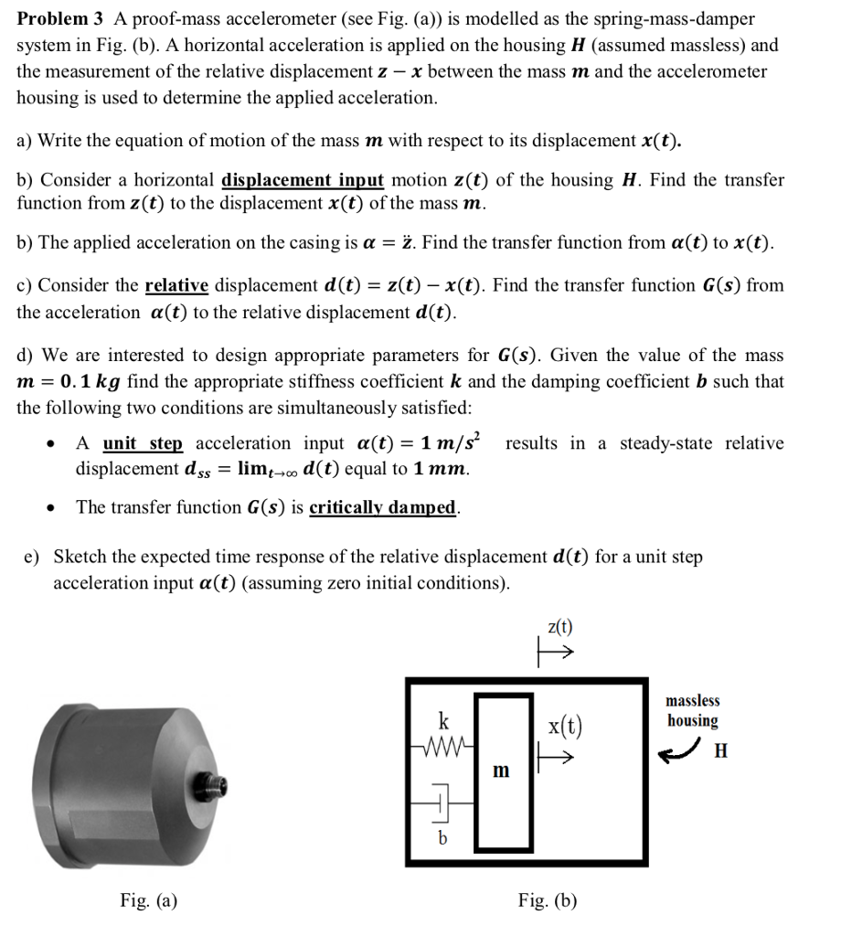 Problem 3 A proof-mass accelerometer (see Fig. (a)) | Chegg.com