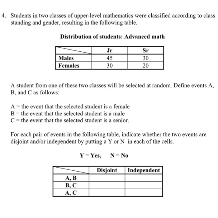 Solved Students in two classes of upper-level mathematics | Chegg.com