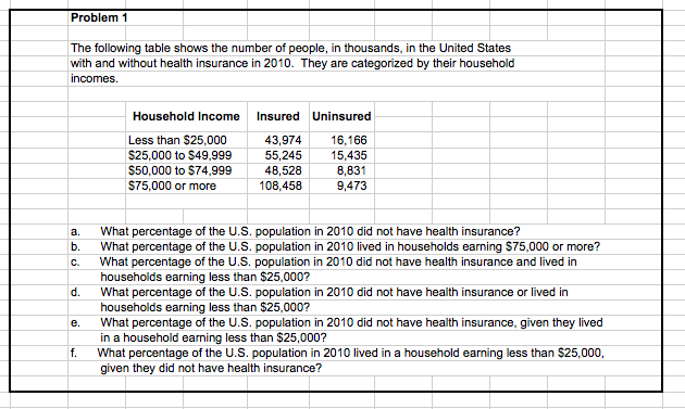 Solved Please solve with excel but do not use PH stat! If | Chegg.com