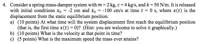 Solved Consider a spring-mass-damper system with m = 2 kg, c | Chegg.com