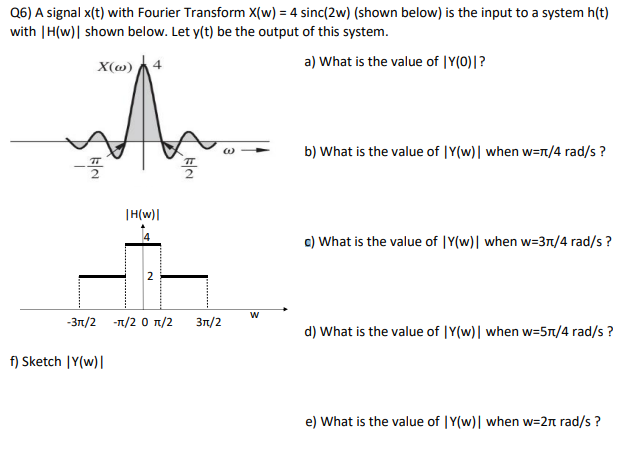 Solved Q6) A signal x(t) with Fourier Transform X(w) 4 | Chegg.com