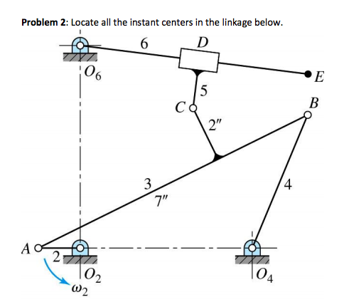 Locate all the instant centers in the linkage below. | Chegg.com