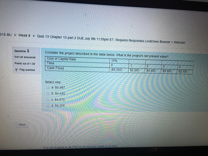 Solved Consider the project described In the table below. | Chegg.com