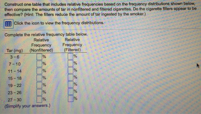 Solved Construct One Table That Includes Relative 