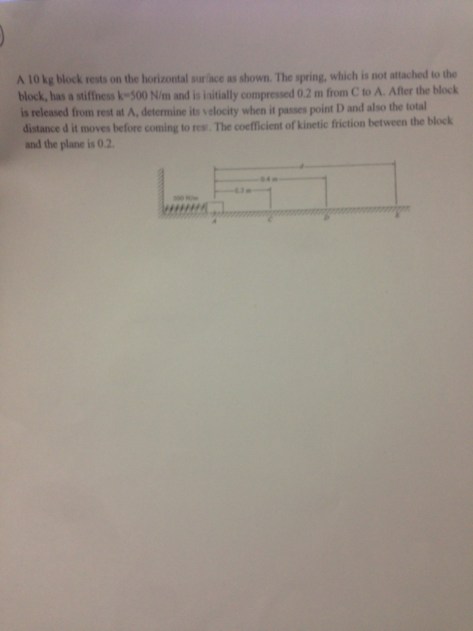 Solved A 10 kg block reston the horizontal surface as shown. | Chegg.com