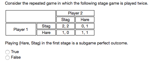 Solved Consider the repeated game in which the following | Chegg.com