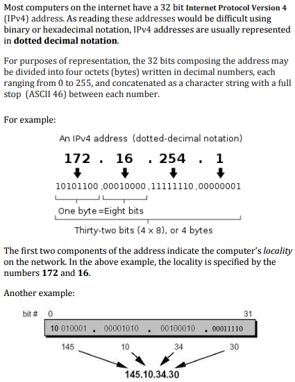 Internet Protocol Version 4