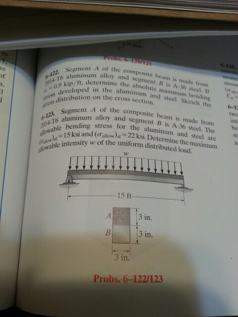 Solved 33-2,343 3.69… in. t3,3k si nt A of the composite | Chegg.com