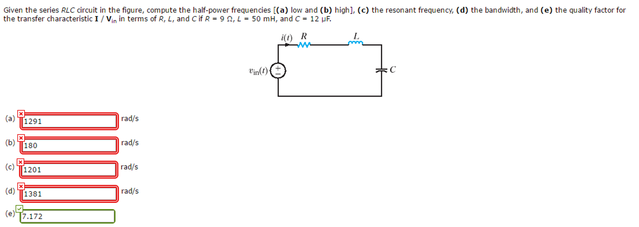 Solved Given The Series Rlc Circuit In The Figure Compute