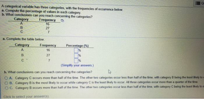Solved A categorical variable has three categories, with the | Chegg.com
