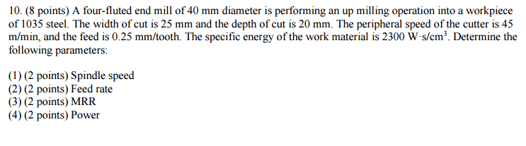 Solved A four-fluted end mill of 40 mm diameter is | Chegg.com