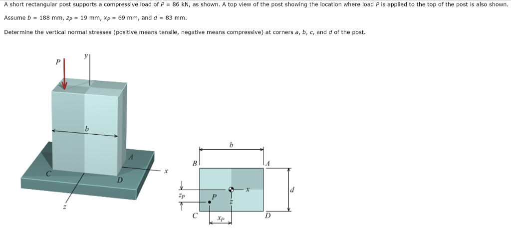 Solved A short rectangular post supports a compressive load | Chegg.com
