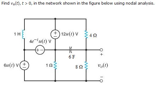 Solved Find vo(t), t>0, in the network shown in the figure | Chegg.com