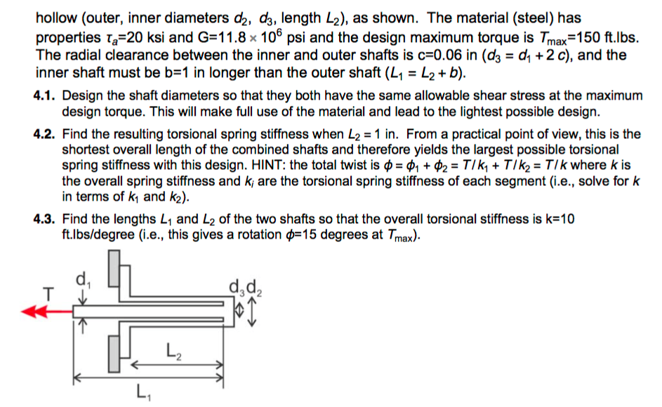 Solved A compact torsional spring is designed using two | Chegg.com