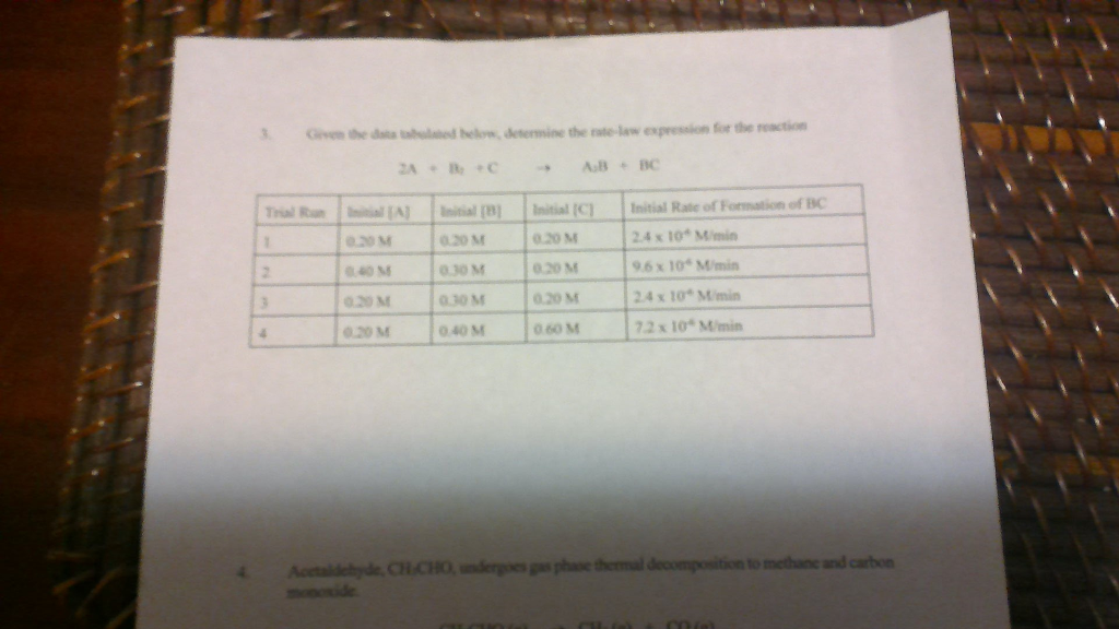 Solved 3Given the dts taulated elow, determine the rate-law | Chegg.com