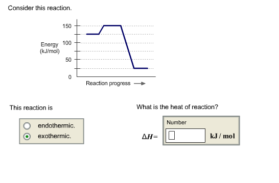 Solved Consider this reaction. This reaction is | Chegg.com