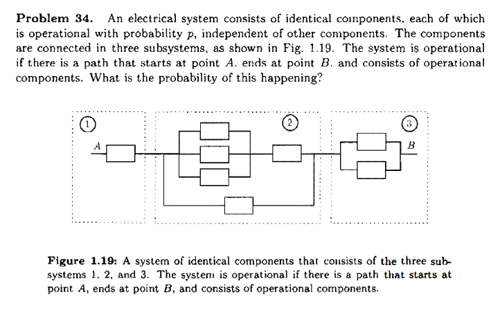 Solved An electrical system consists of identical | Chegg.com Solved An electrical system consists of identical | Chegg.com