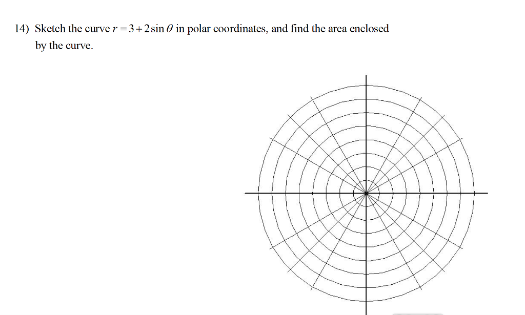Solved Sketch the curve r = 3 + 2 sin theta in polar | Chegg.com