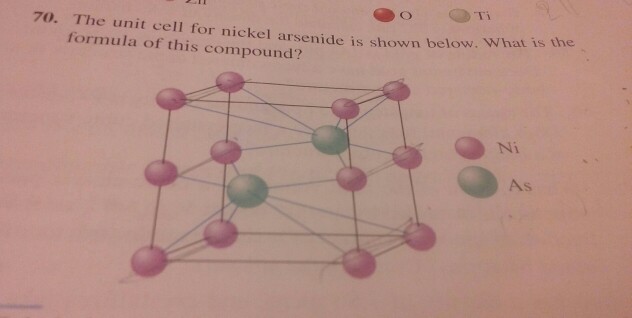 Solved The unit cell for nickel arsenide is shown below. | Chegg.com