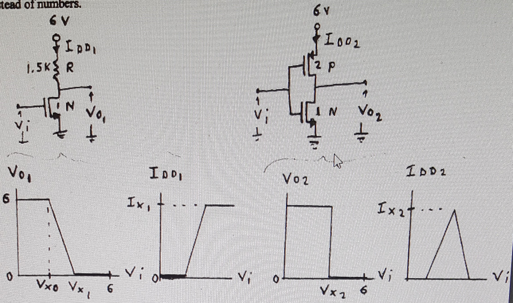 Solved 1) Shown below are two logic inverters, the | Chegg.com