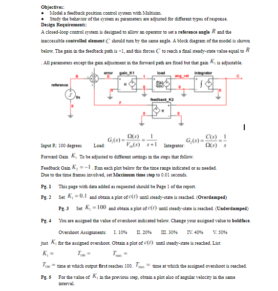 Objectives: Model a feedback position control system | Chegg.com