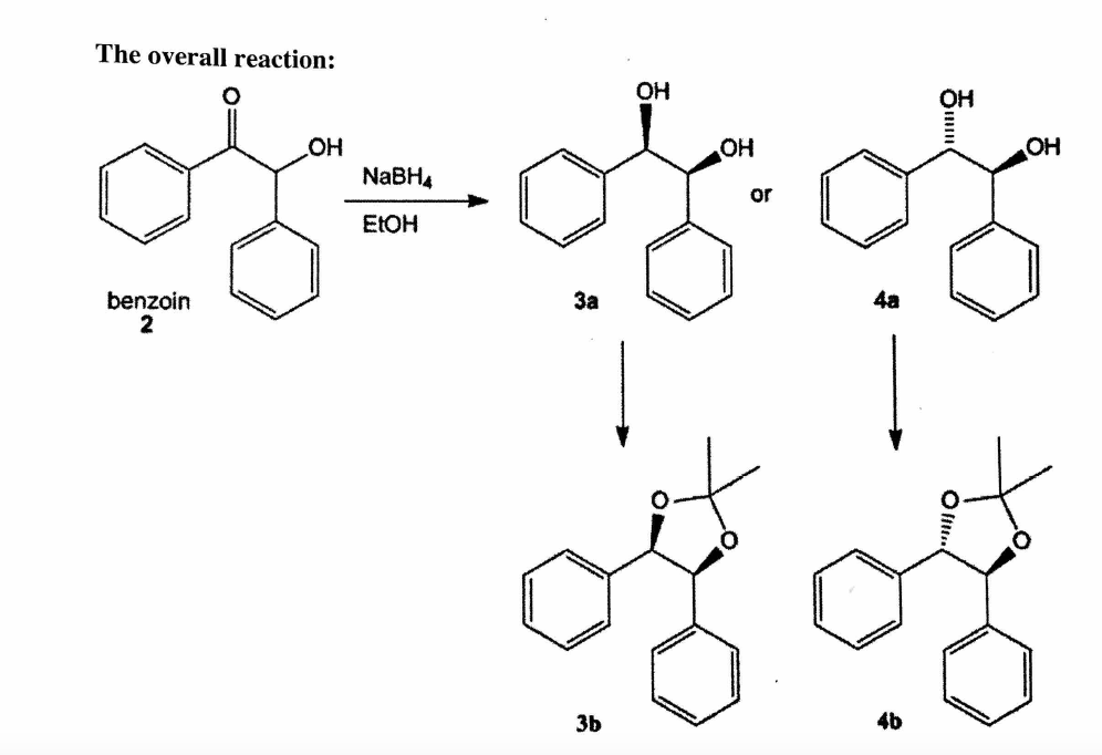 Solved Which stereochemical outcome is the major product in | Chegg.com