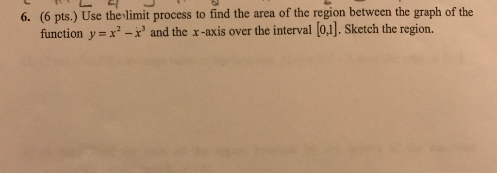 Solved Use the limit process to find the area of the region | Chegg.com