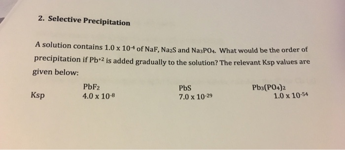 Solved A solution contains 1.0 times 10^-4 of NaF, Na_2S and | Chegg.com