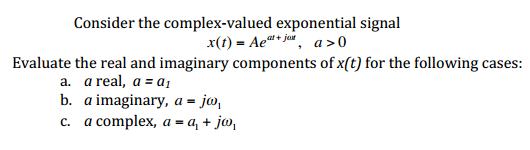 Solved Consider the complex-valued exponential signal x(t) = | Chegg.com