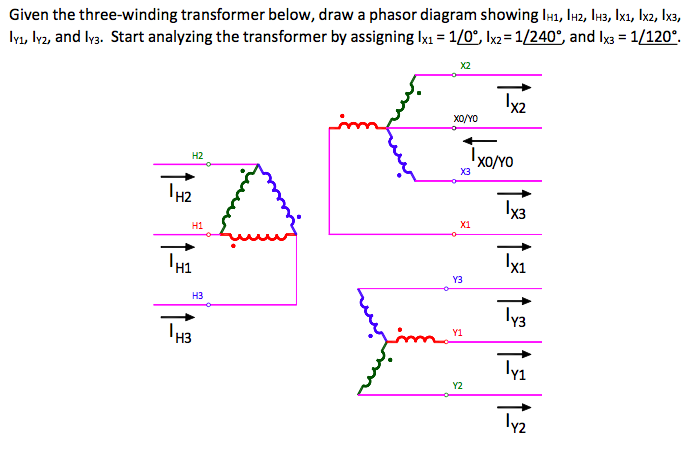 Solved Given the three-winding transformer below, draw a | Chegg.com