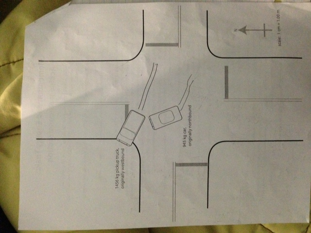 A diagram of a traffic accident is shown below. On | Chegg.com