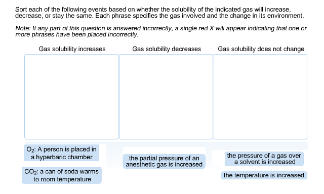 Solved Sort each of the following events based on whether | Chegg.com
