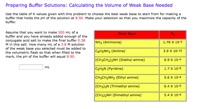 Solved Preparing Buffer Solutions: Calculating the Number of | Chegg.com