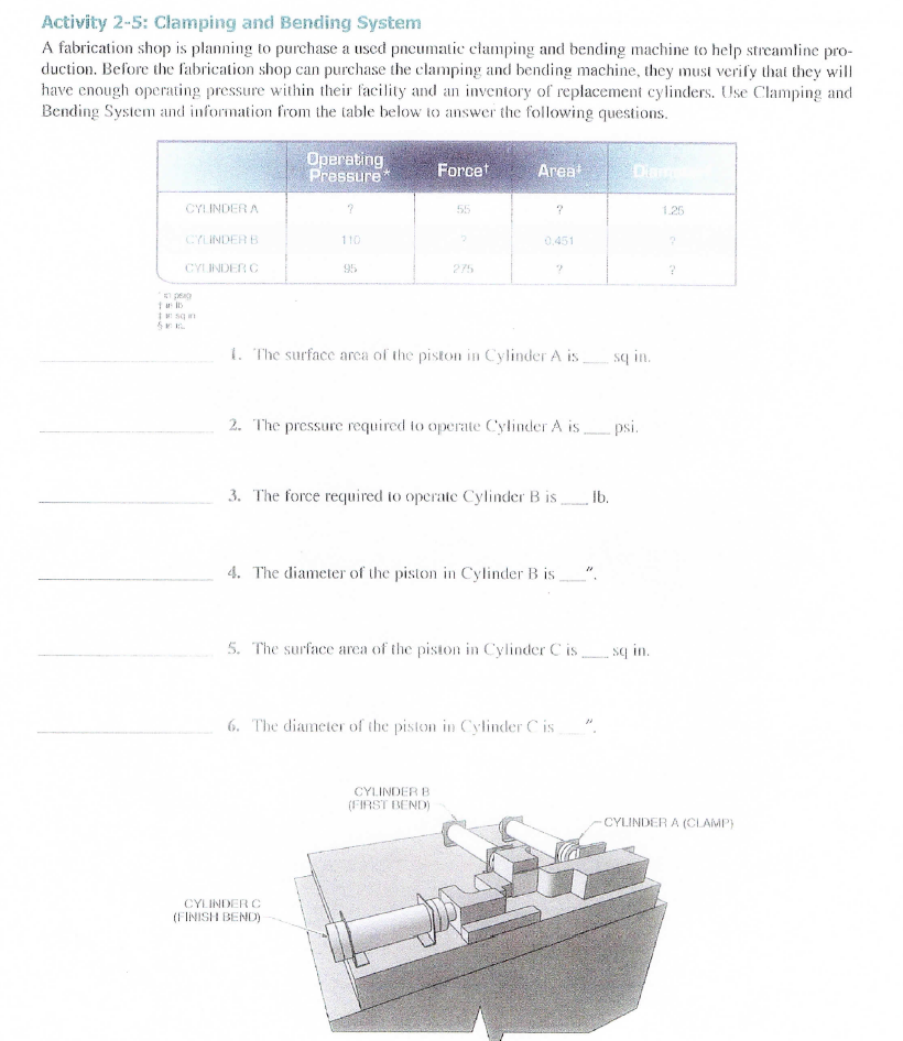 Solved Activity 2-5: Clamping and Bending System A | Chegg.com