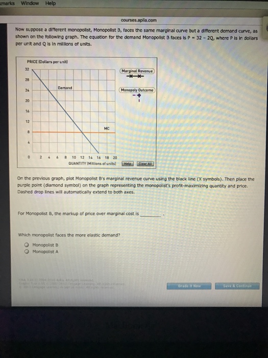 Solved arks Window Help 1. The MR shortcut and the monopoly | Chegg.com