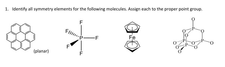 Solved 1. Identify all symmetry elements for the following | Chegg.com