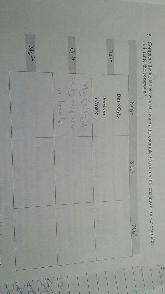 Solved Complete the table below as shown by the example. | Chegg.com