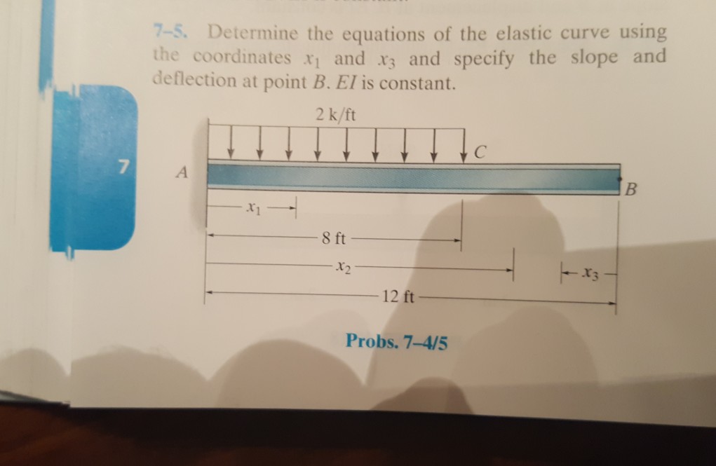 Solved 7-5. Determine the equations of the elastic curve | Chegg.com Solved 7-5. Determine the equations of the elastic curve | Chegg.com