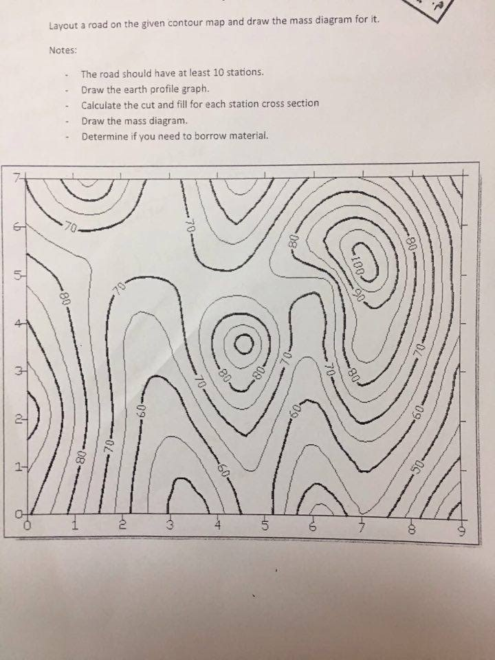 Layout a road on the given contour map and draw the | Chegg.com