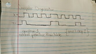Solved I need a minimal primitive flow table. | Chegg.com