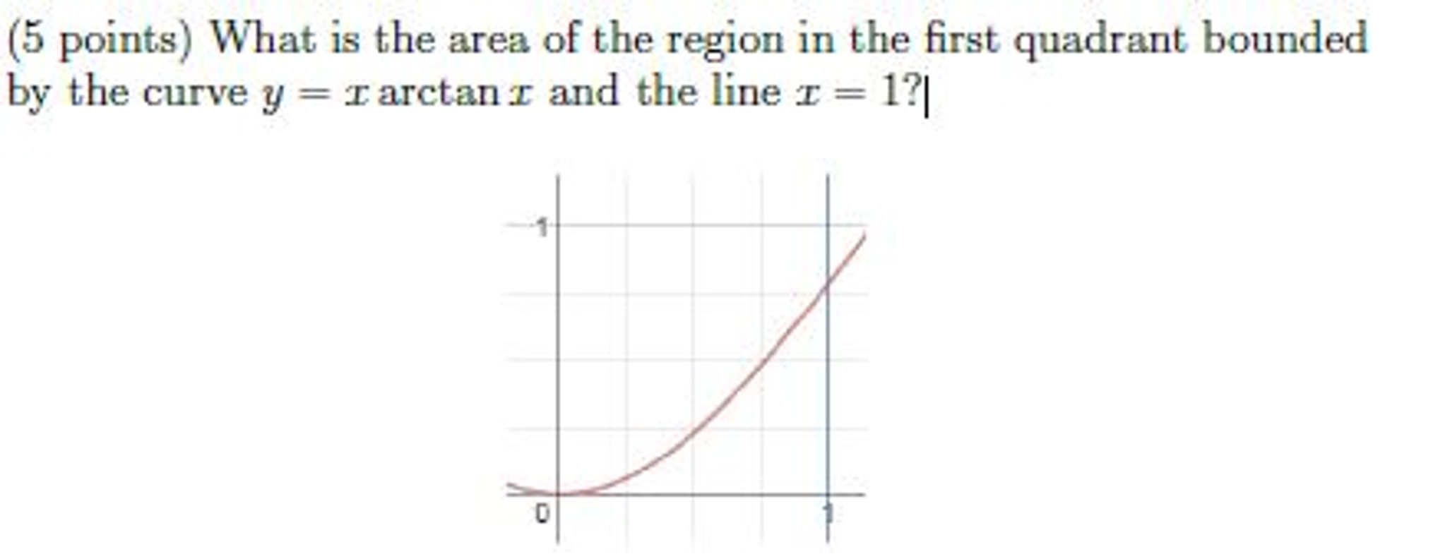 Solved What is the area of the region in the rst quadrant | Chegg.com