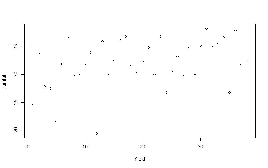 Solved Please experts help guide me step by step to solve | Chegg.com