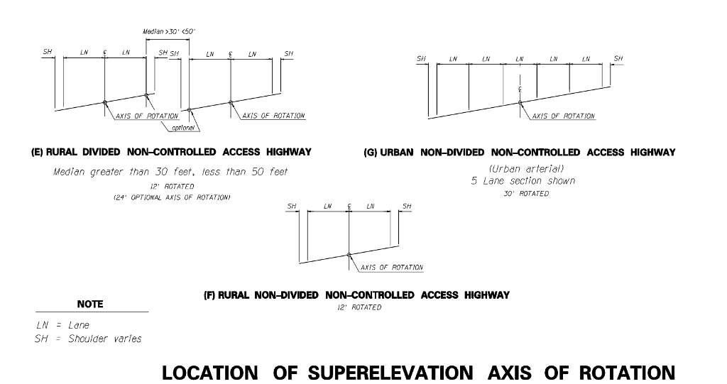 Solved: T opic: Horizontal Alignment Linke For Book Used: ... | Chegg.com