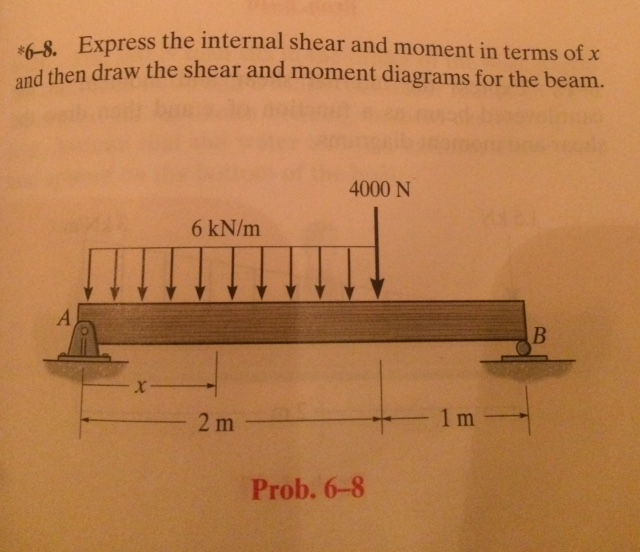 Solved Express the internal shear and moment in terms of x | Chegg.com Solved Express the internal shear and moment in terms of x | Chegg.com
