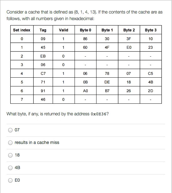Solved Consider a cache that is defined as (8, 1, 4, 13). If | Chegg.com