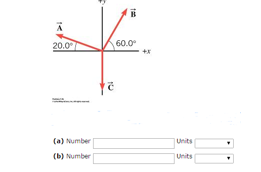 Solved The three displacement vectors in the drawing have | Chegg.com