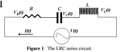 Figure 1 on the following page shows an LRC circuit | Chegg.com