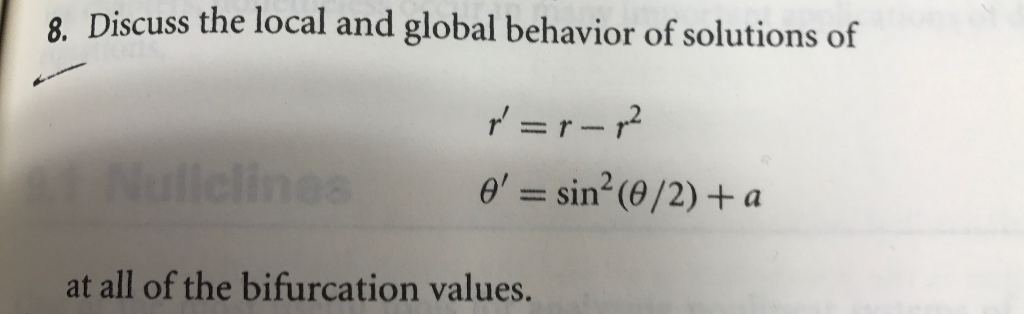 Solved Discuss the local and global behavior of solutions of | Chegg.com
