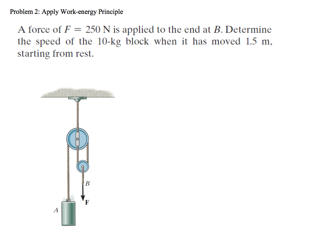 Solved Problem 2: Apply Work-energy Principle A force of F = | Chegg.com