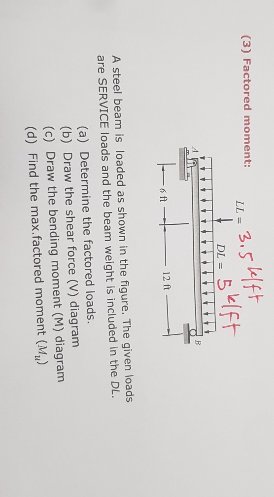 Solved (3) Factored moment35fh DL = 12 ft A steel beam is | Chegg.com